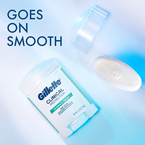 Gillette Clinical Antiperspirant Deodorant for Men, Ultimate Fresh ...