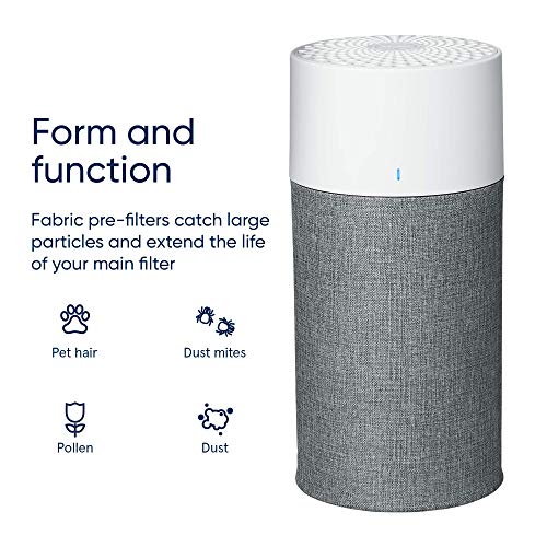 BLUEAIR Blue Pure 411 Auto Gray Pre-filter, Washable Fabric Traps ...