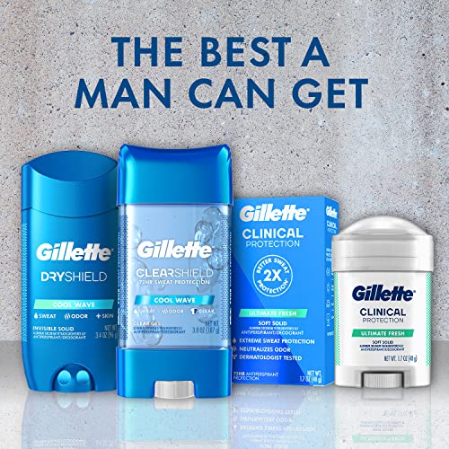 Gillette Clinical Antiperspirant Deodorant for Men, Ultimate Fresh ...