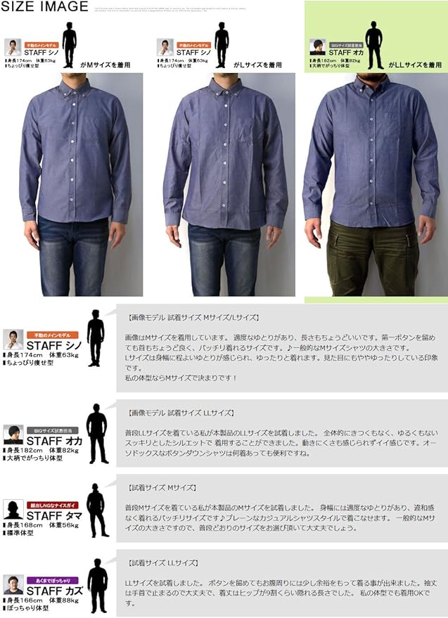 ちょいデブ好きスレ Part.9 - BBSPINK